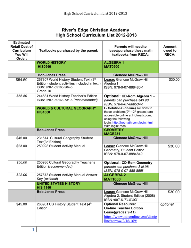 RECA High School Curriculum List 2012 2013 Autosaved RECA High School Curriculum List 2012 2013 Autosaved