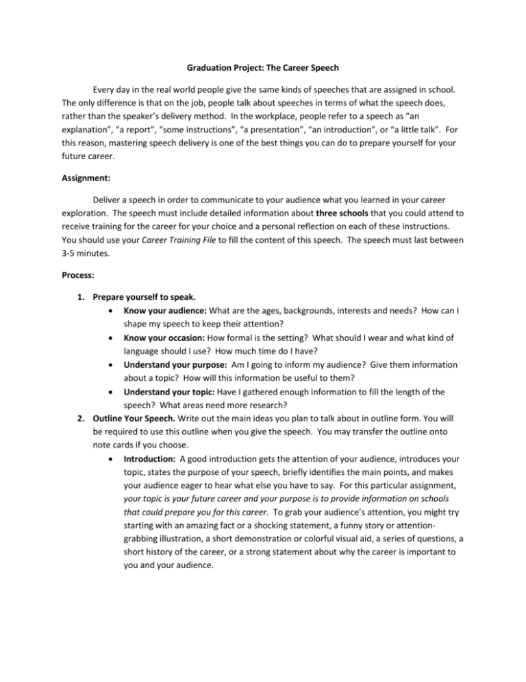 Graduation Project The Career Speech Every Day In The Real World