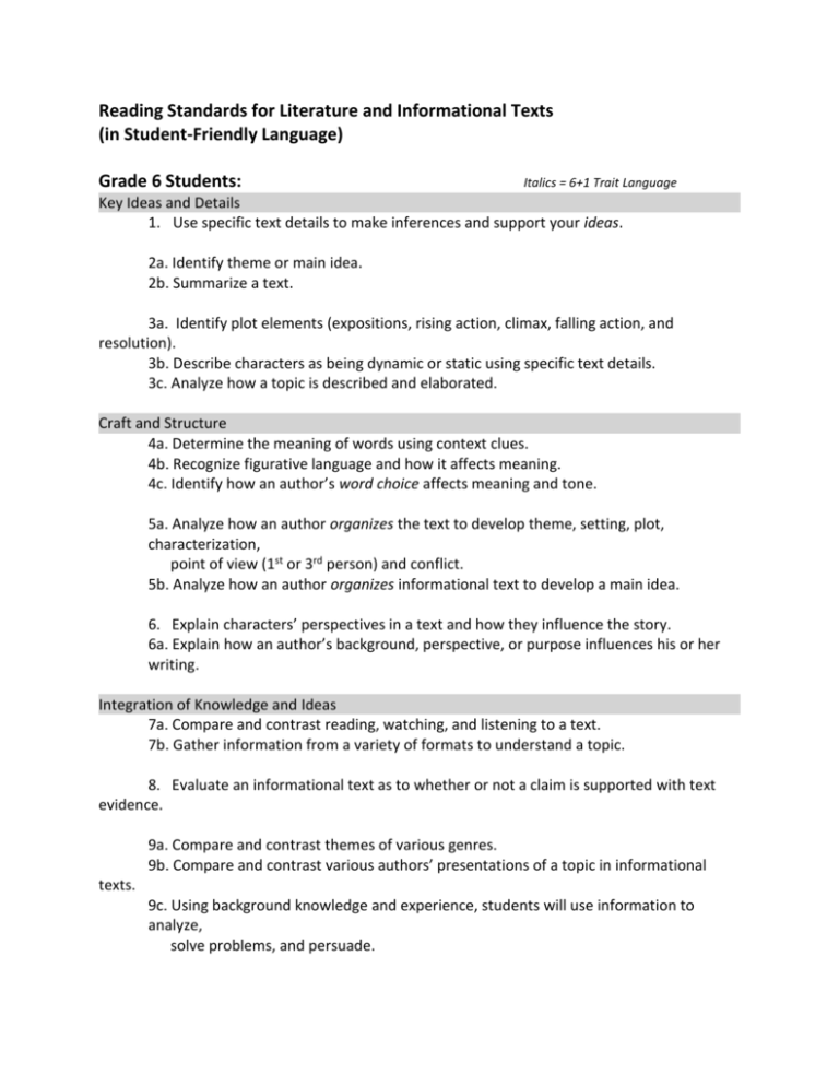 6th grade student friendly common core standards