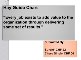 Hay Group Guide Chart – Profile Method of Job Evaluation