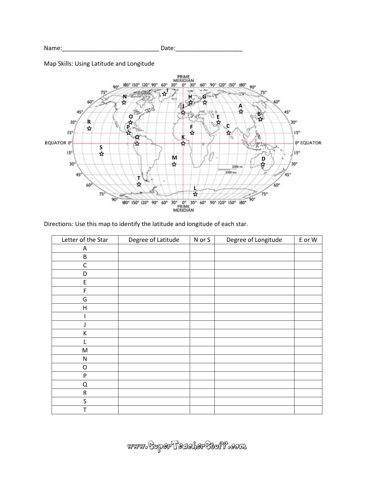 Latitude And Longitude Worksheets Slidesharetrick