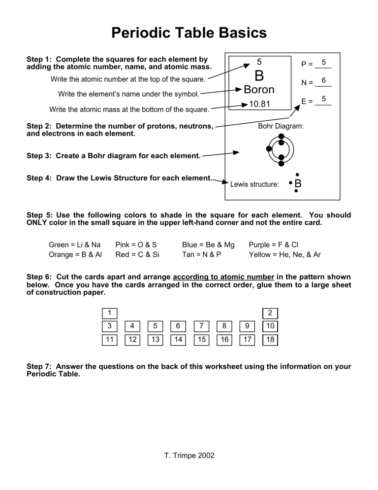 P Table Basics Part 1 2 P Table Basics Part 1 2