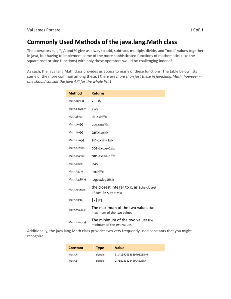 Java Math Methods