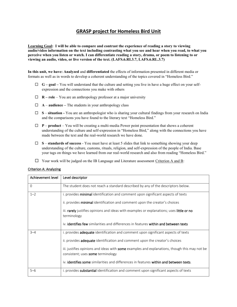 Homeless Bird Unit GRASP Project: Culture & Self-Expression