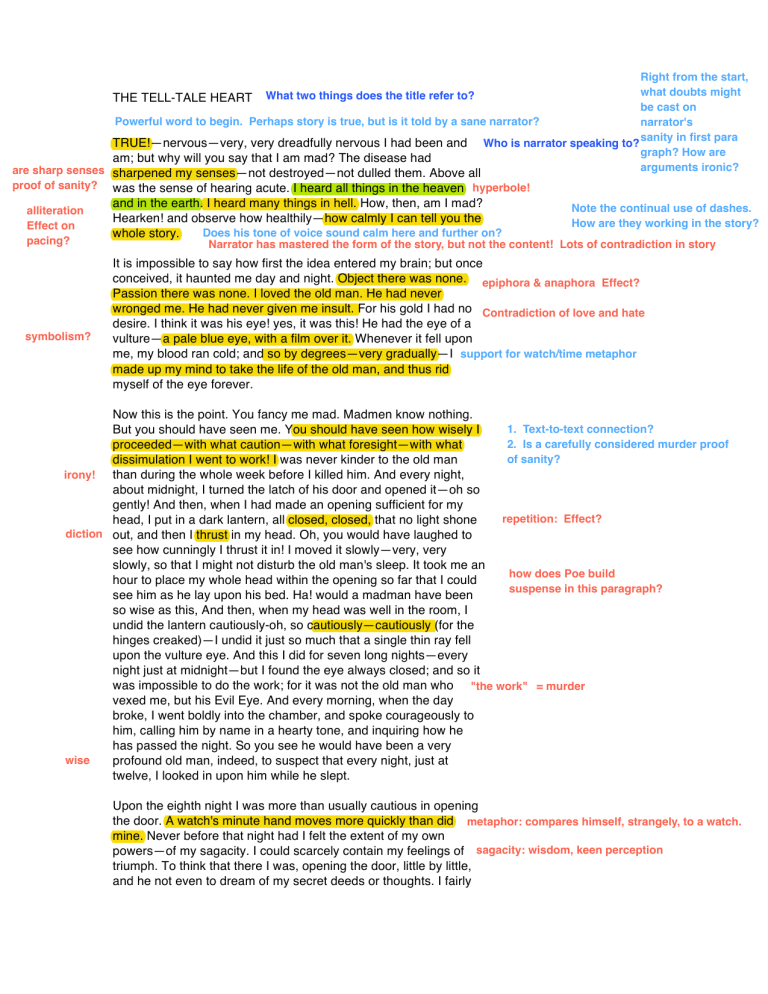 The Telltale Heart Annotated The Telltale Heart Annotated