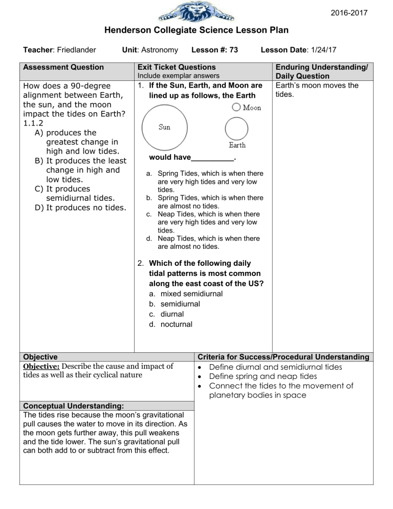 Astronomy Lesson Plan: Tides & Alignment