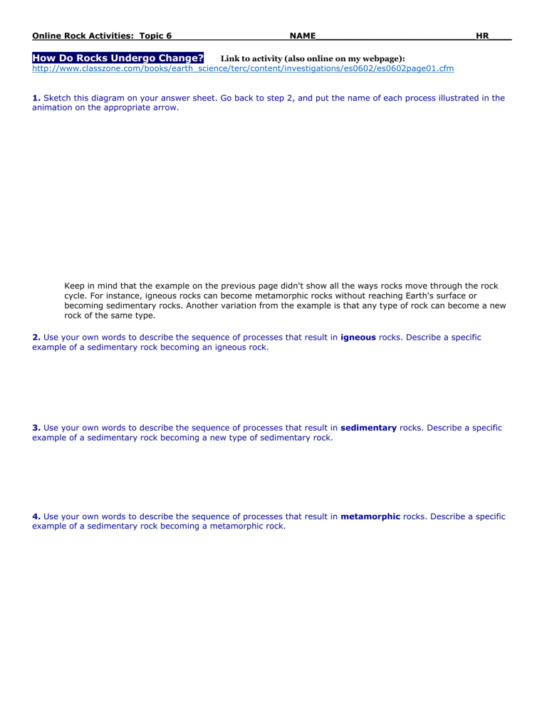 Rock Cycle & Igneous Rocks Worksheet: Earth Science Activity