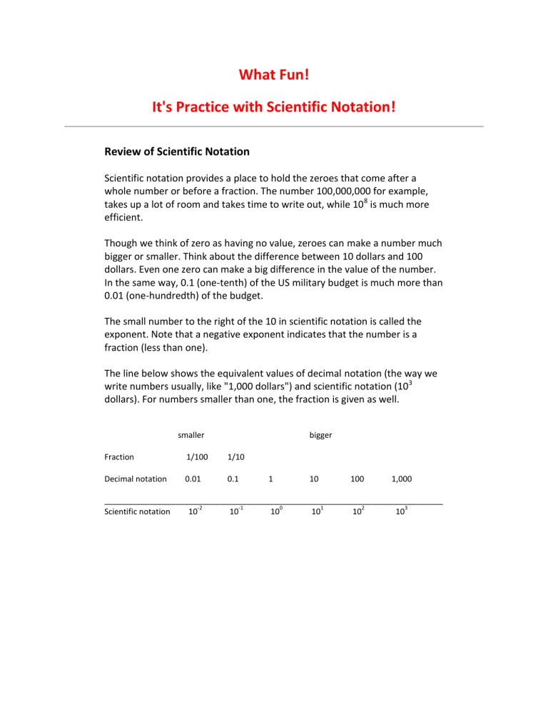 Scientific Notation Practice Worksheet