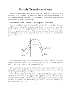 Graph Transformations