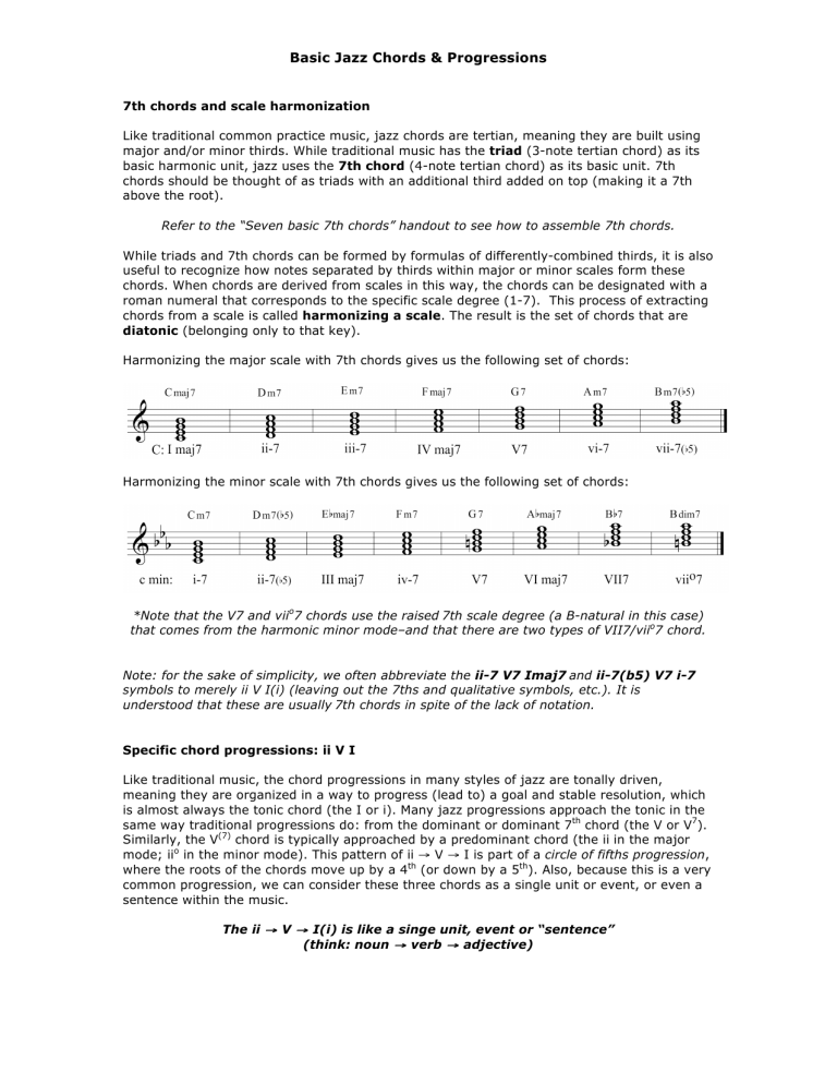 Basic Jazz Chords & Progressions: 7th Chords & ii-V-I Harmony