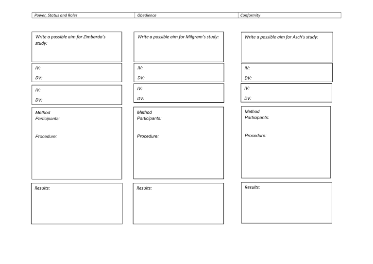 Power, Obedience, Conformity: Social Psychology Worksheet