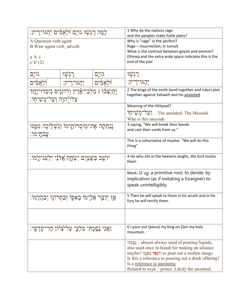 Psalm Class Exegesis Psalm Class Exegesis