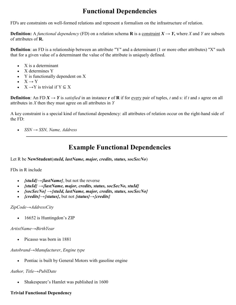Functional Dependencies in Database Design Functional Dependencies in Database Design