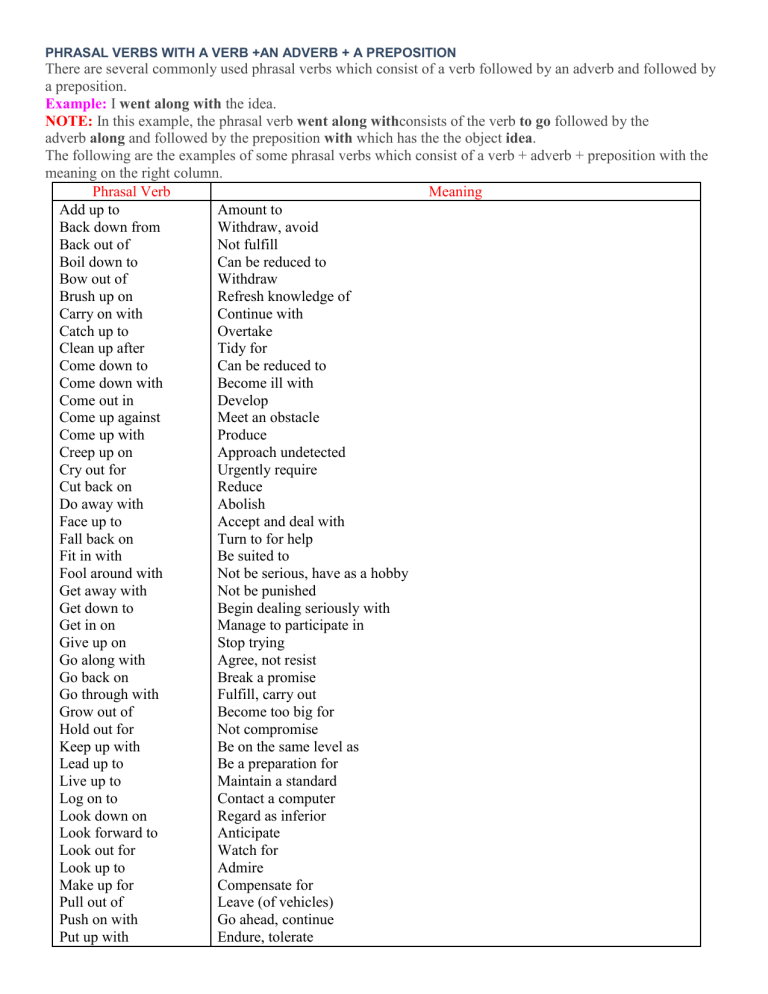 PHRASAL VERBS WITH A VERB PHRASAL VERBS WITH A VERB