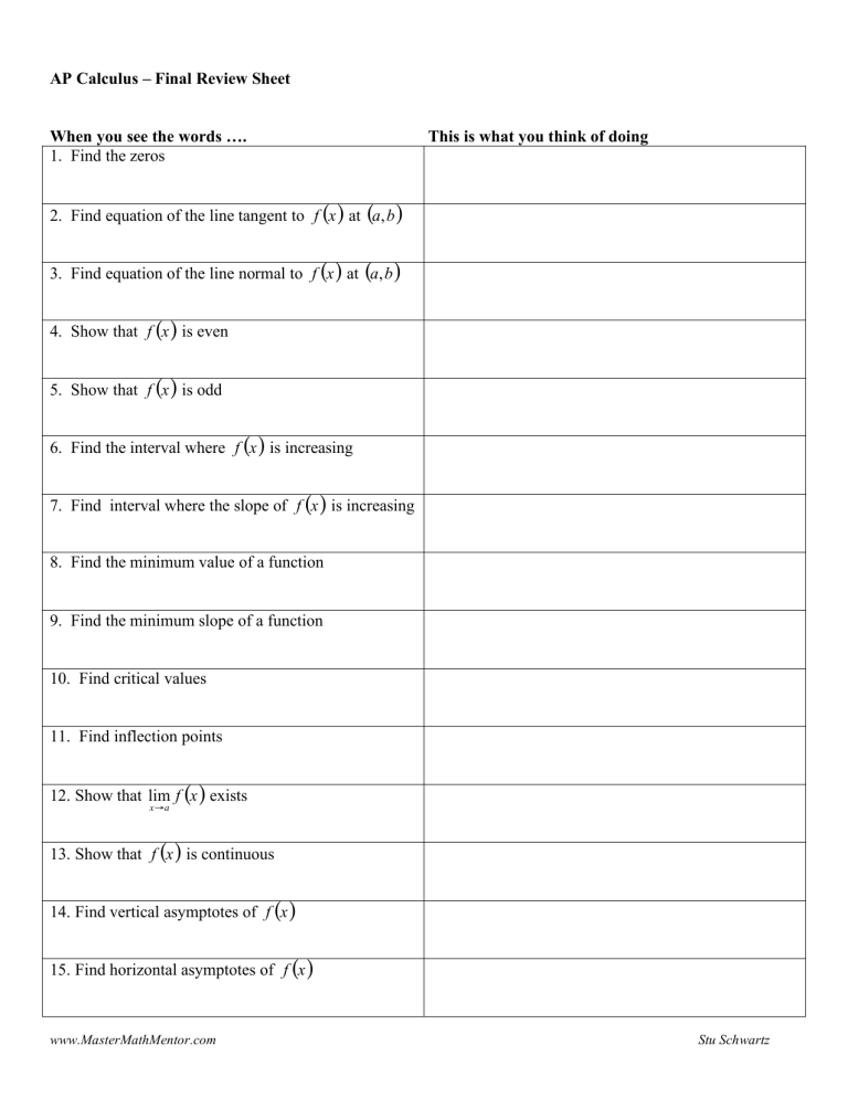 AP Calculus Final Review Sheet: Key Concepts & Problems