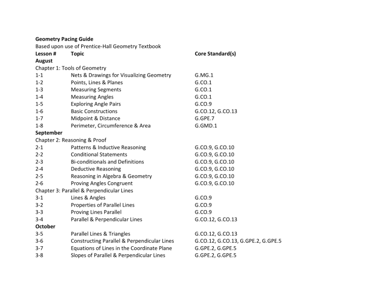 Geometry Pacing Guide - High School Curriculum