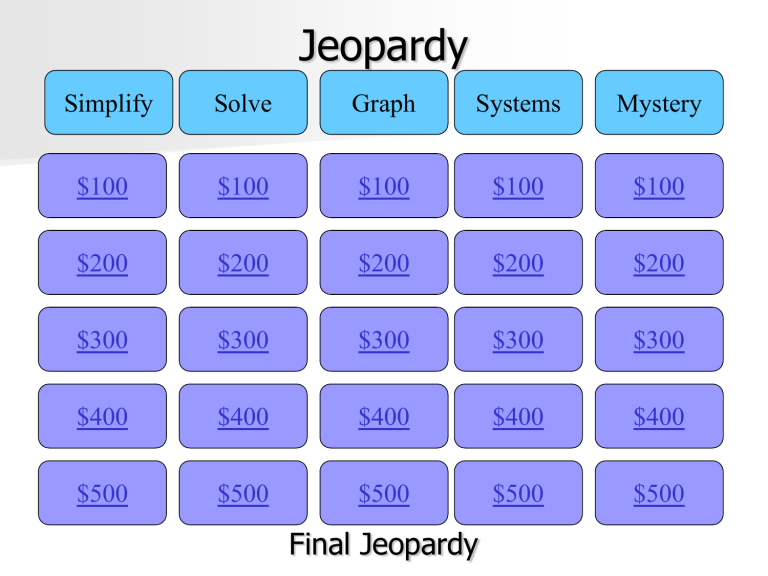 Algebra Jeopardy Game: Simplify, Solve, Graph, Systems