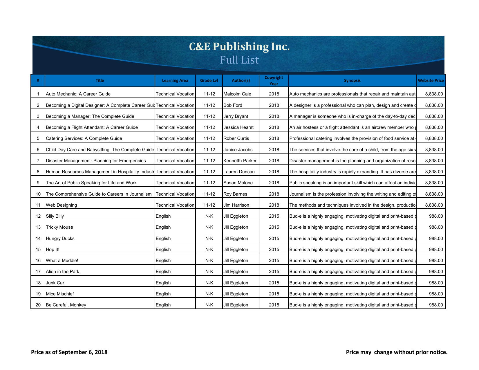 cepi list