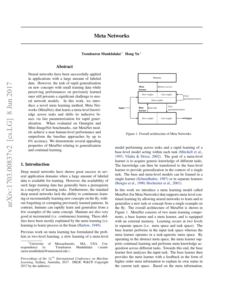 Meta Networks: Rapid Generalization via Meta-Learning
