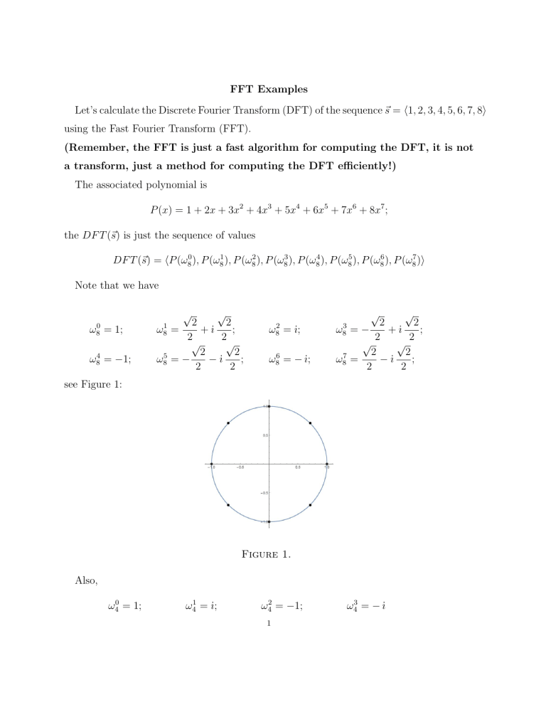 FFT Example FFT Example