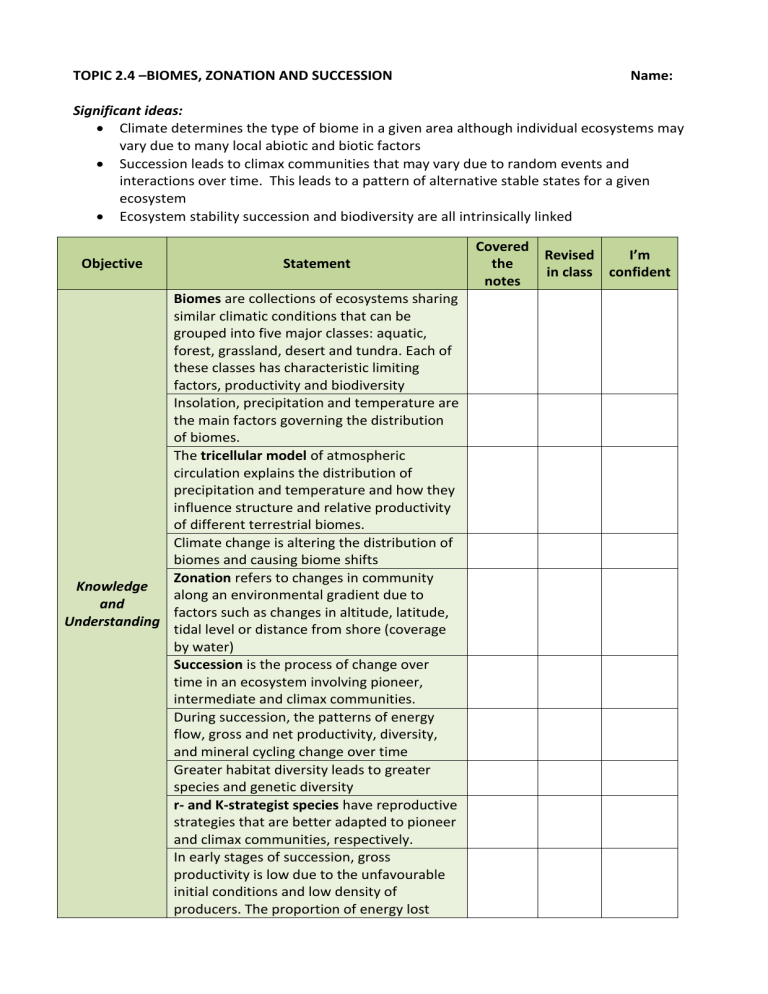 Biomes, Zonation, and Succession Worksheet
