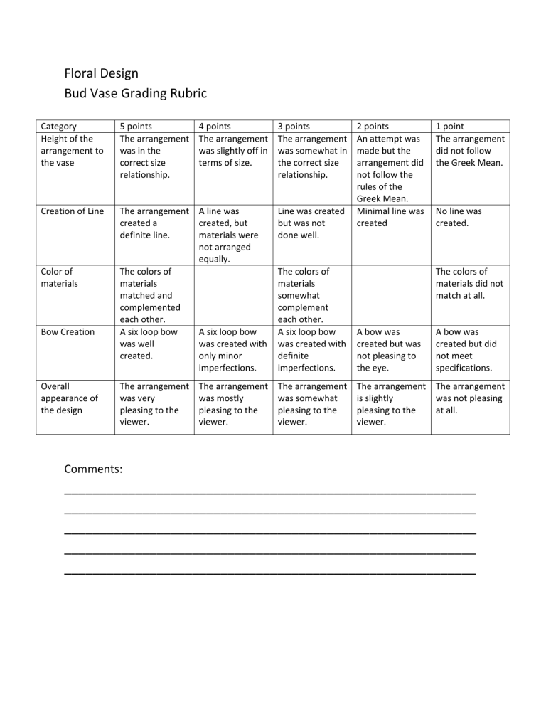 Floral Design Bud Vase Grading Rubric
