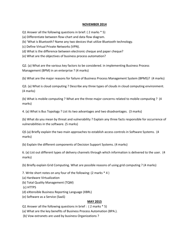 IT All Ques From Nov 2014
