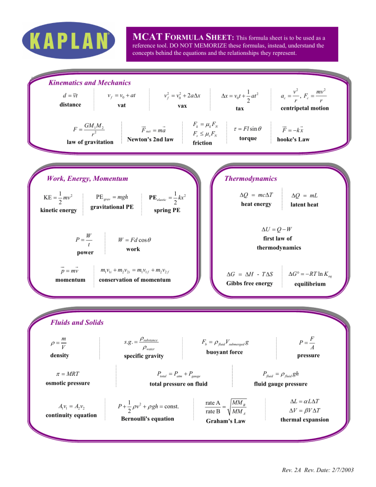 235189995 MCAT Formulas 1 