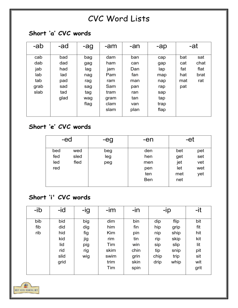 Cvcwordlist Cvcwordlist