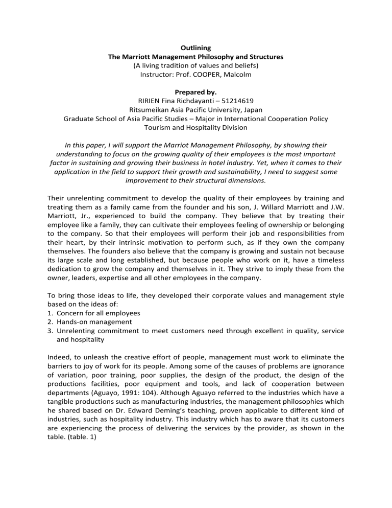 Outlining The Marriott Management Philos