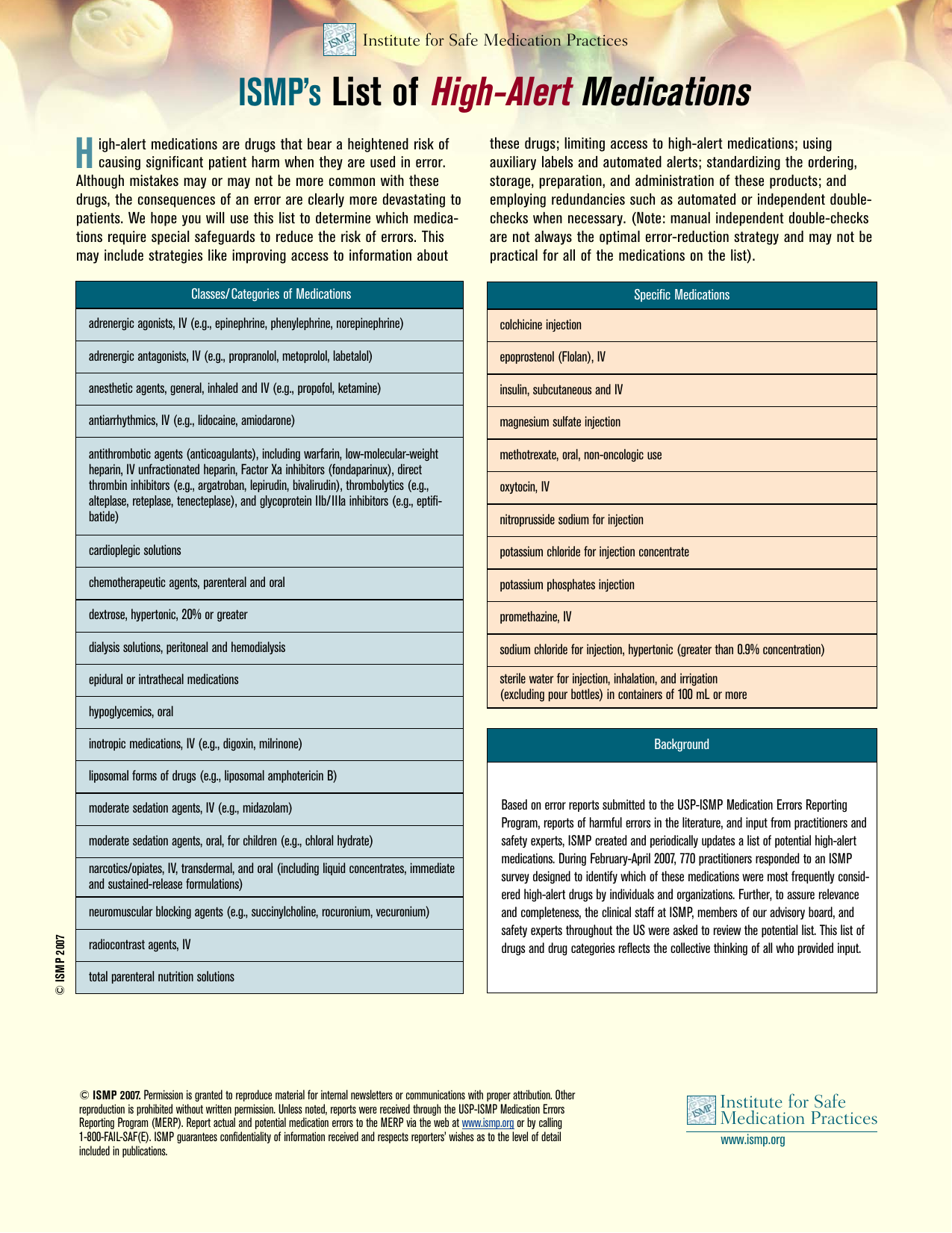 Ismp High alert medications list