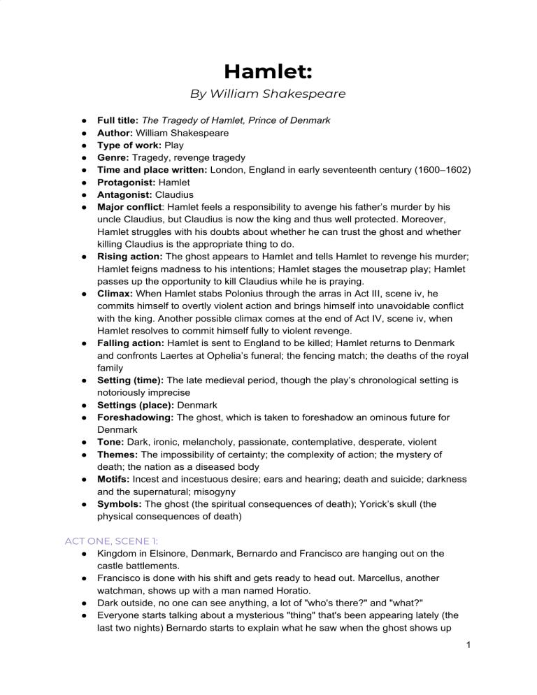 Hamlet Full Play Summary Hamlet Full Play Summary
