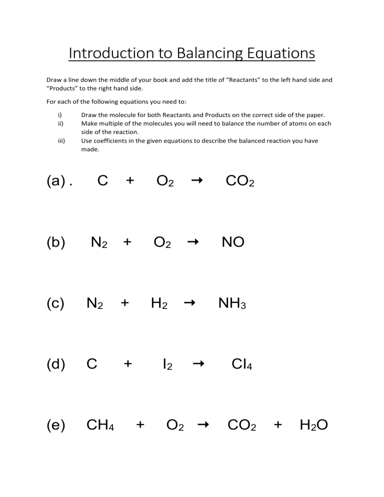 Introduction To Balancing Equations