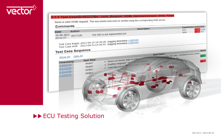 ECU Testing Solutions with CANoe & vTESTstudio
