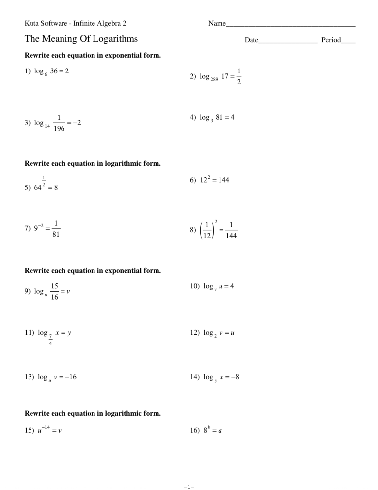 Meaning Of Logarithms