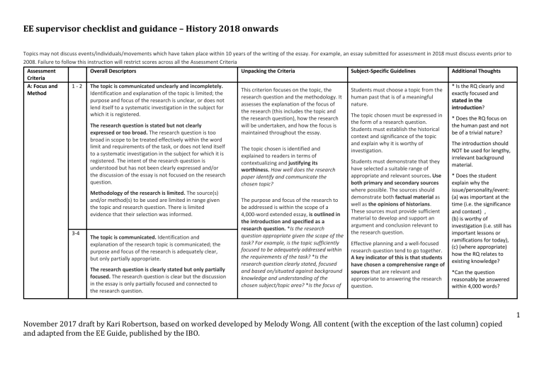 EE History Supervisor Checklist & Guidance