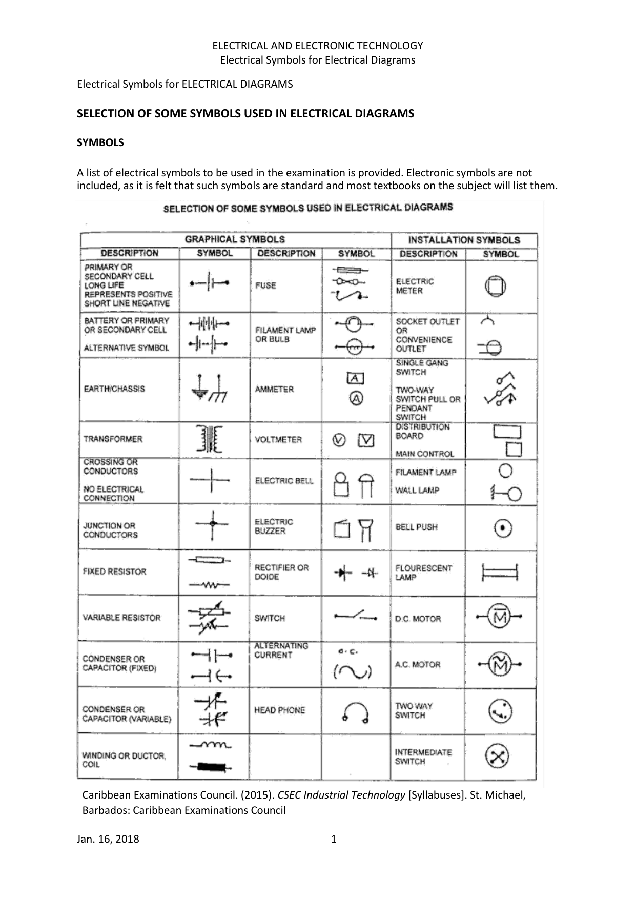 Ac Electrical Schematic Symbols