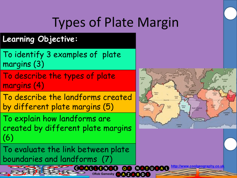 Plate Margins: Types, Landforms, and Hazards