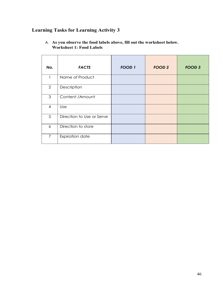 Learning Tasks for Learning Activity 3.pdf