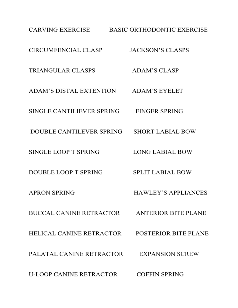 Orthodontic Exercises: Clasps, Springs, and Appliances