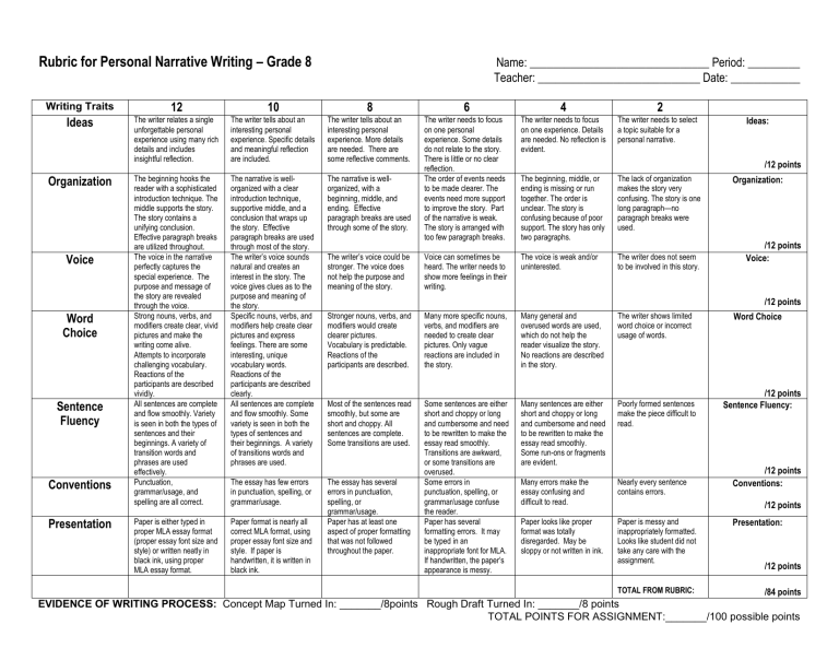 New Rubric For Personal Narrative New Rubric For Personal Narrative
