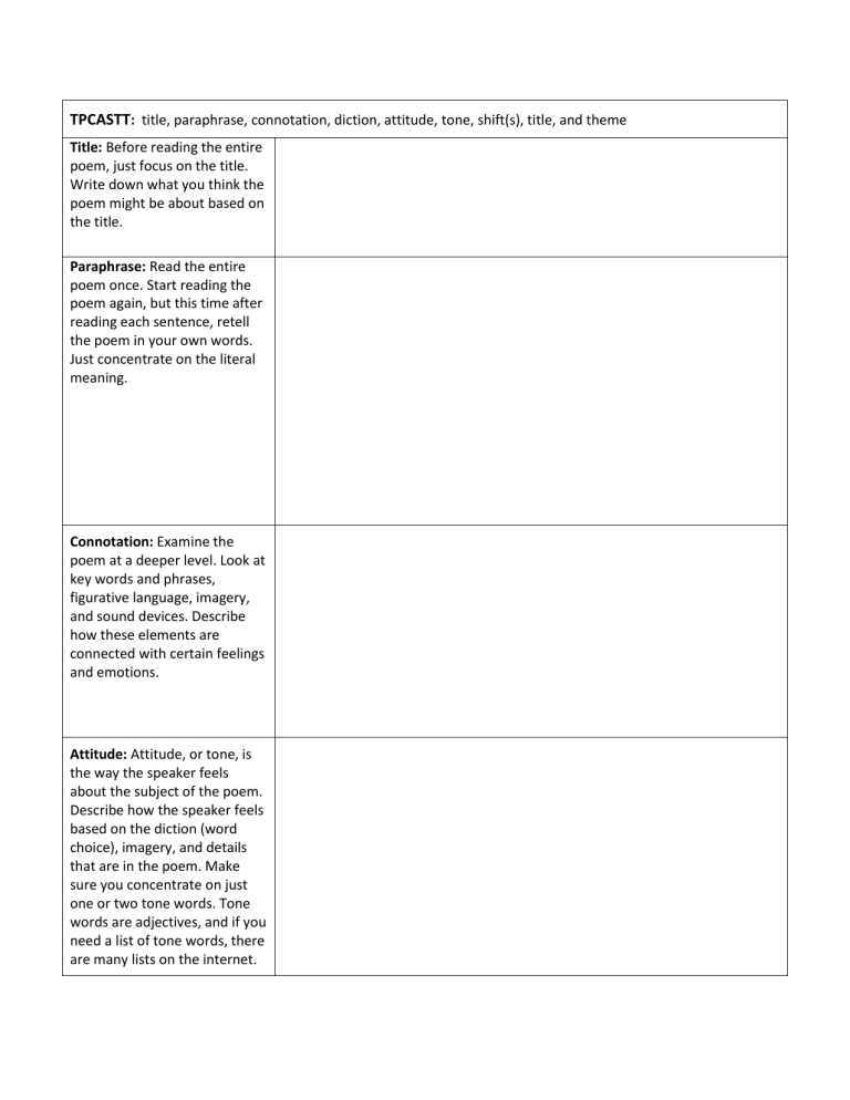 TPCASTT Poetry Analysis Worksheet