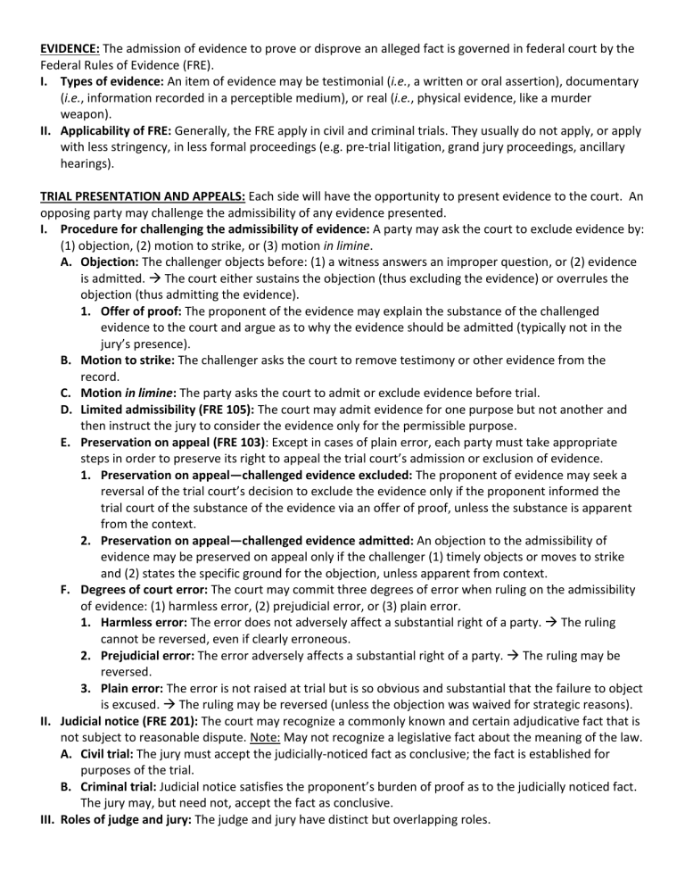 Federal Rules of Evidence Overview