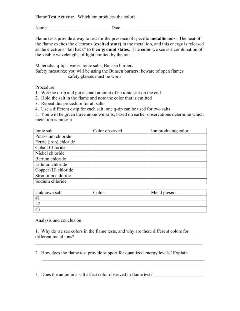 Flame Tests Flame Tests