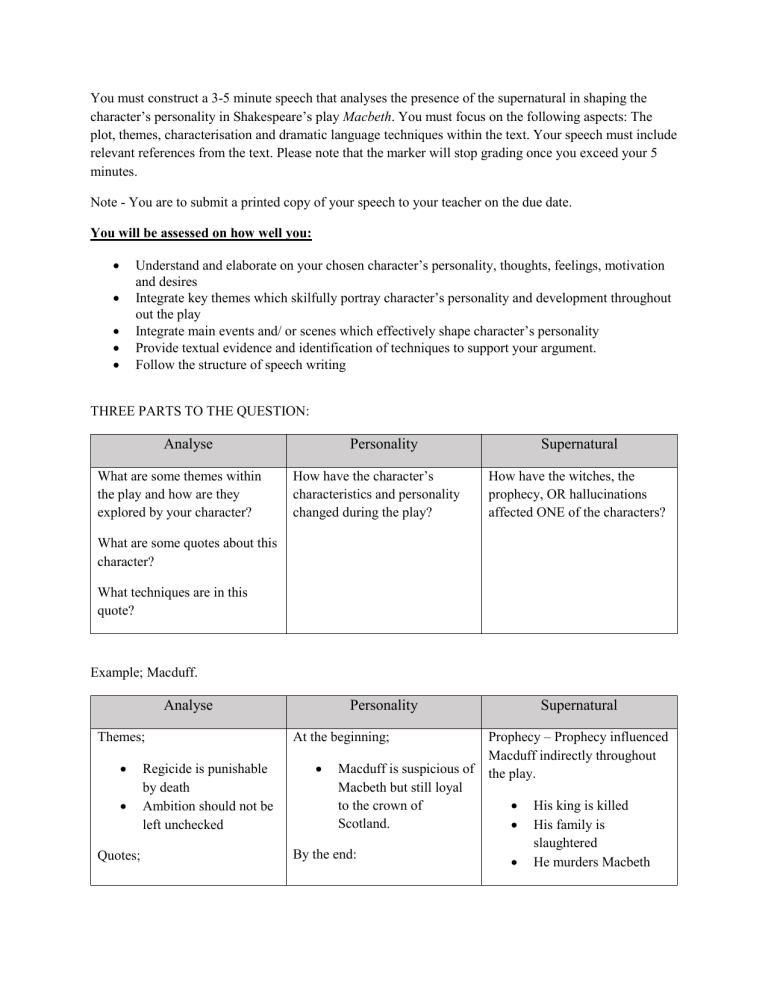Macbeth Speech Writing Guide: Character & Supernatural Analysis