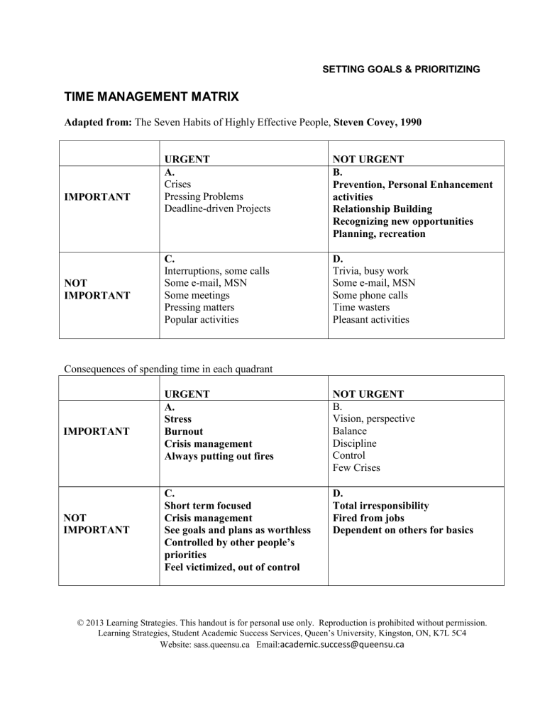 Time Management Matrix Time Management Matrix