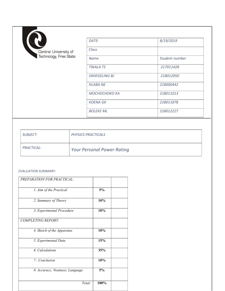 Power Rating Experiment