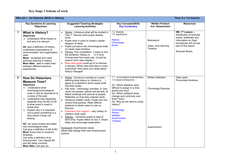 History Key Stage 3 Scheme Of Work 1 3 History Key Stage 3 Scheme Of Work 1 3