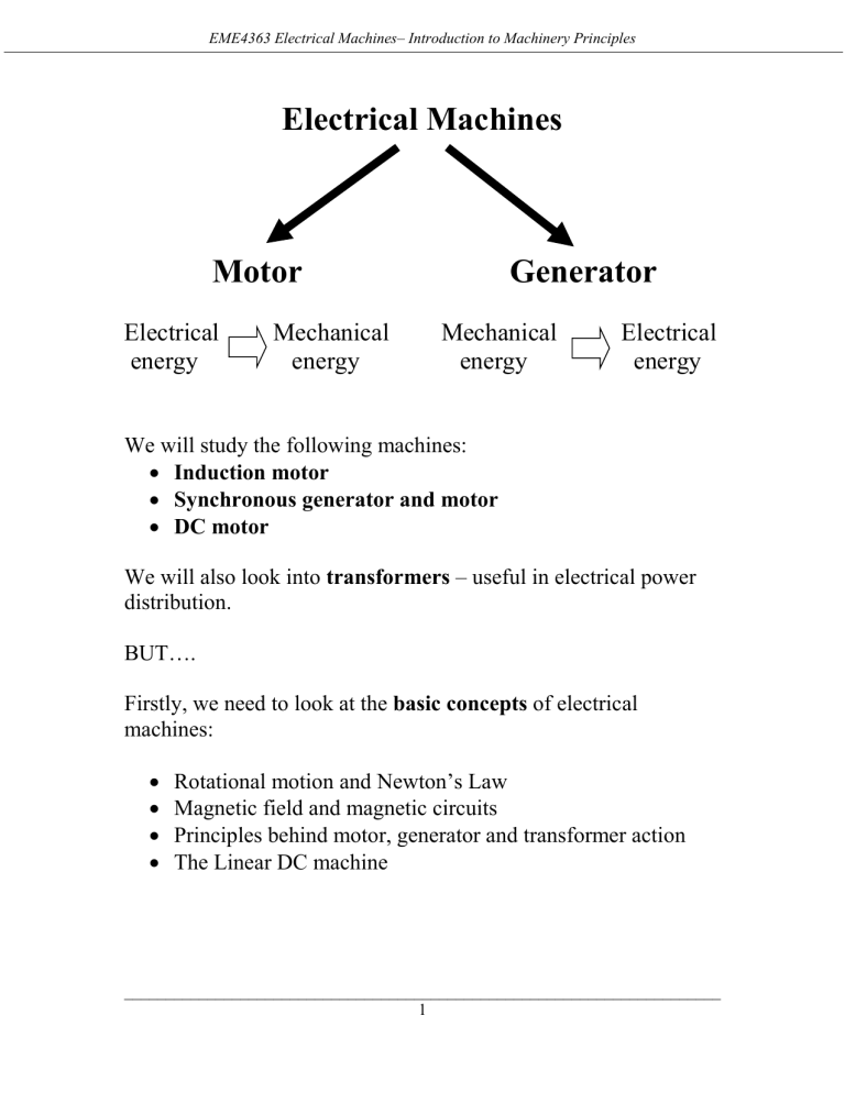 Electrical Machines: Principles & Introduction