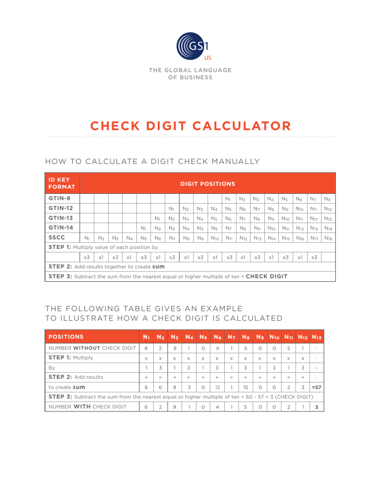 How To Calculate A Check Digit
